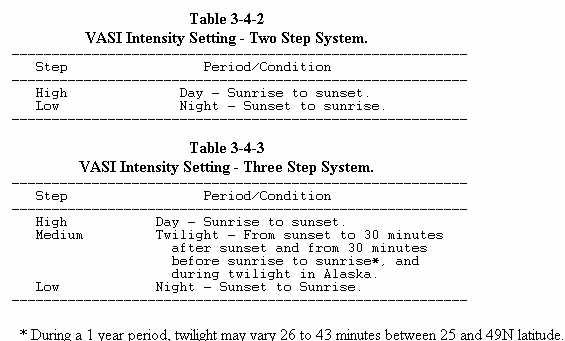 3-4-1